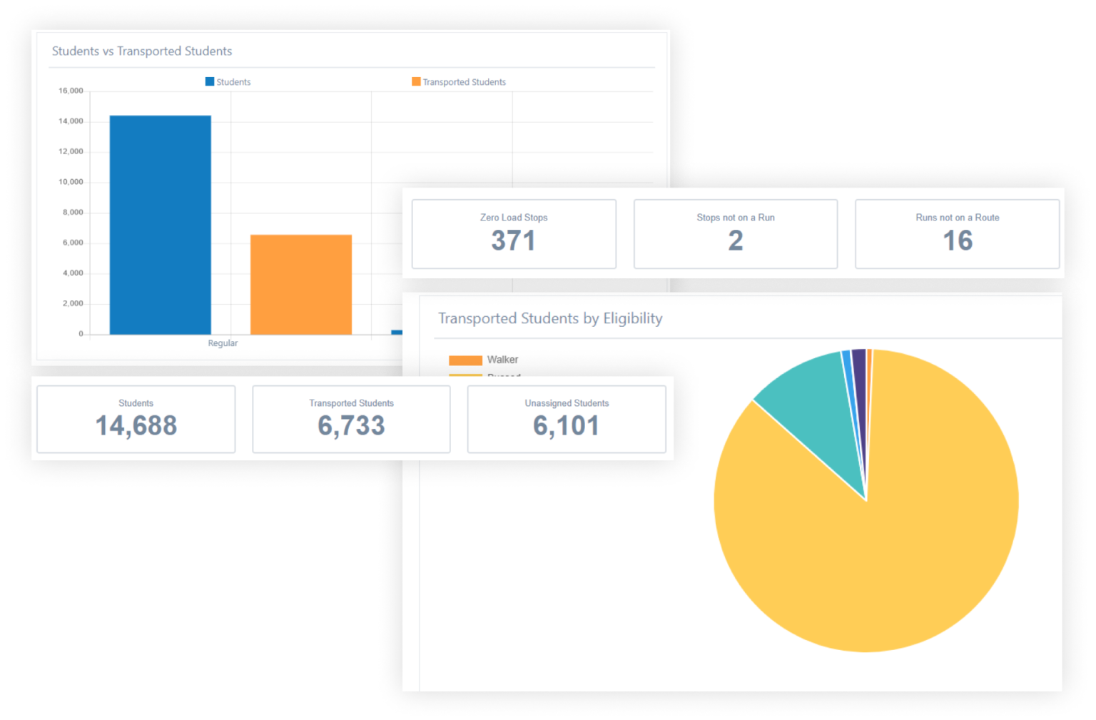 Student Transportation Information Portal – BusPlanner
