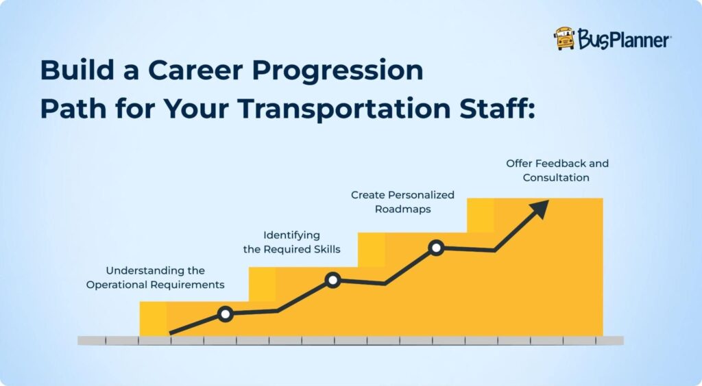 Build a Career Progression Path for Your Transportation Staff