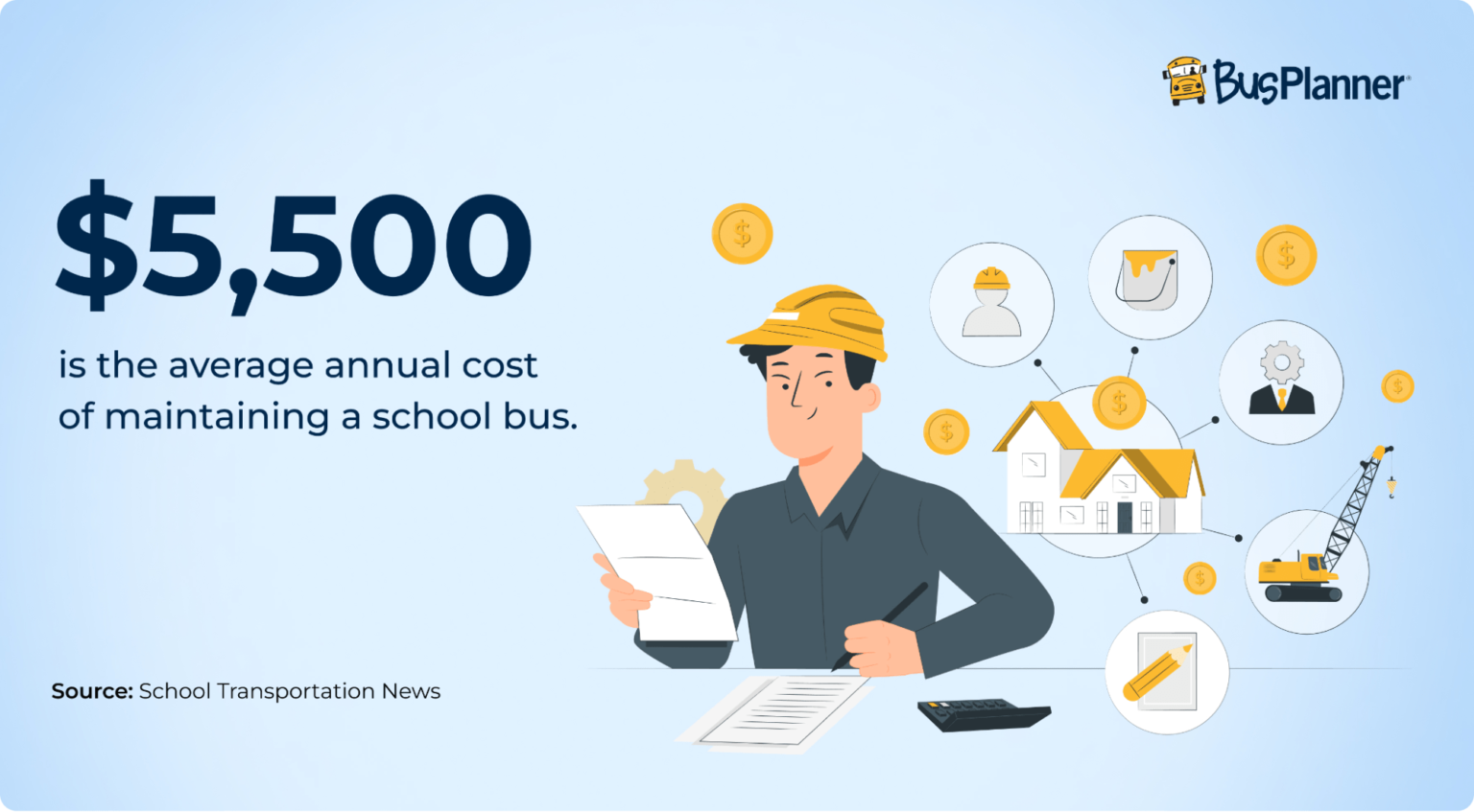 Outsourcing vs. In-House: Solving Dilemmas in Student Transportation