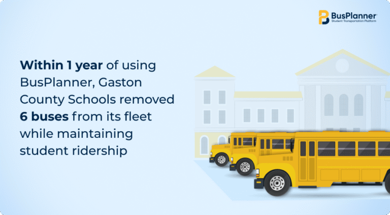 What Causes Traffic Congestion Around Schools and How Can We Fix It?