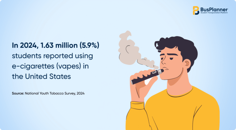 How to Control Vape Use on School Buses