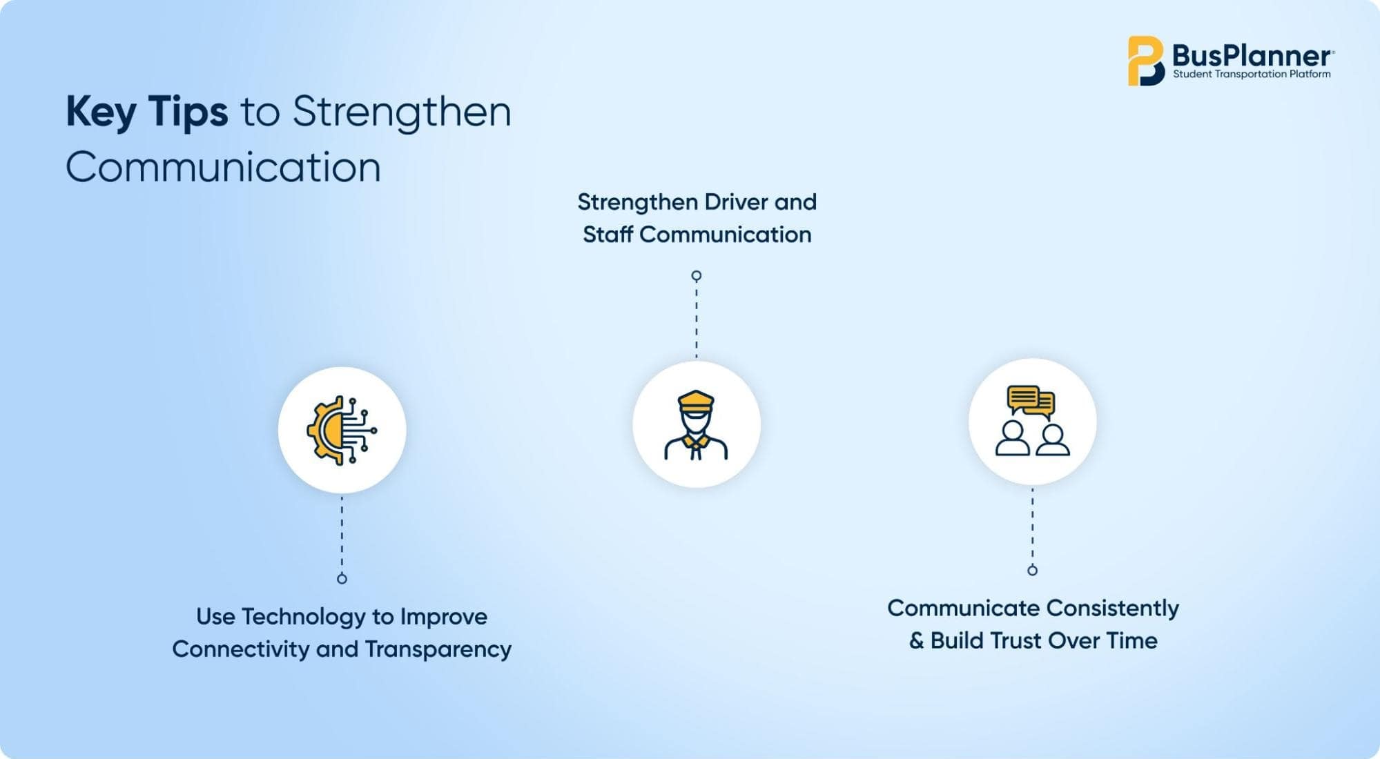 How Clear Communication Strengthens School Transportation Systems