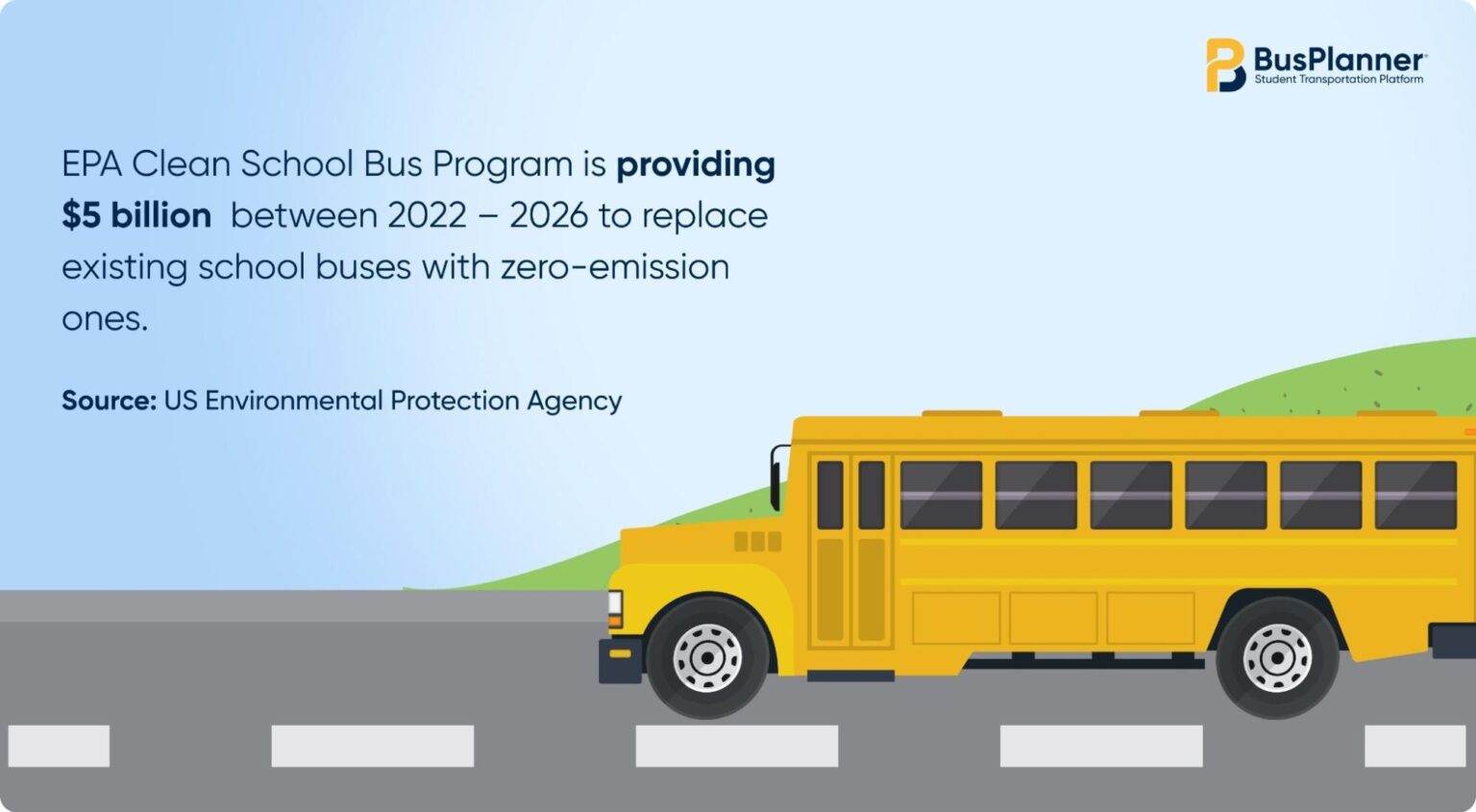 Year Rewind: 7 Things to Improve in Student Transportation Operations ...