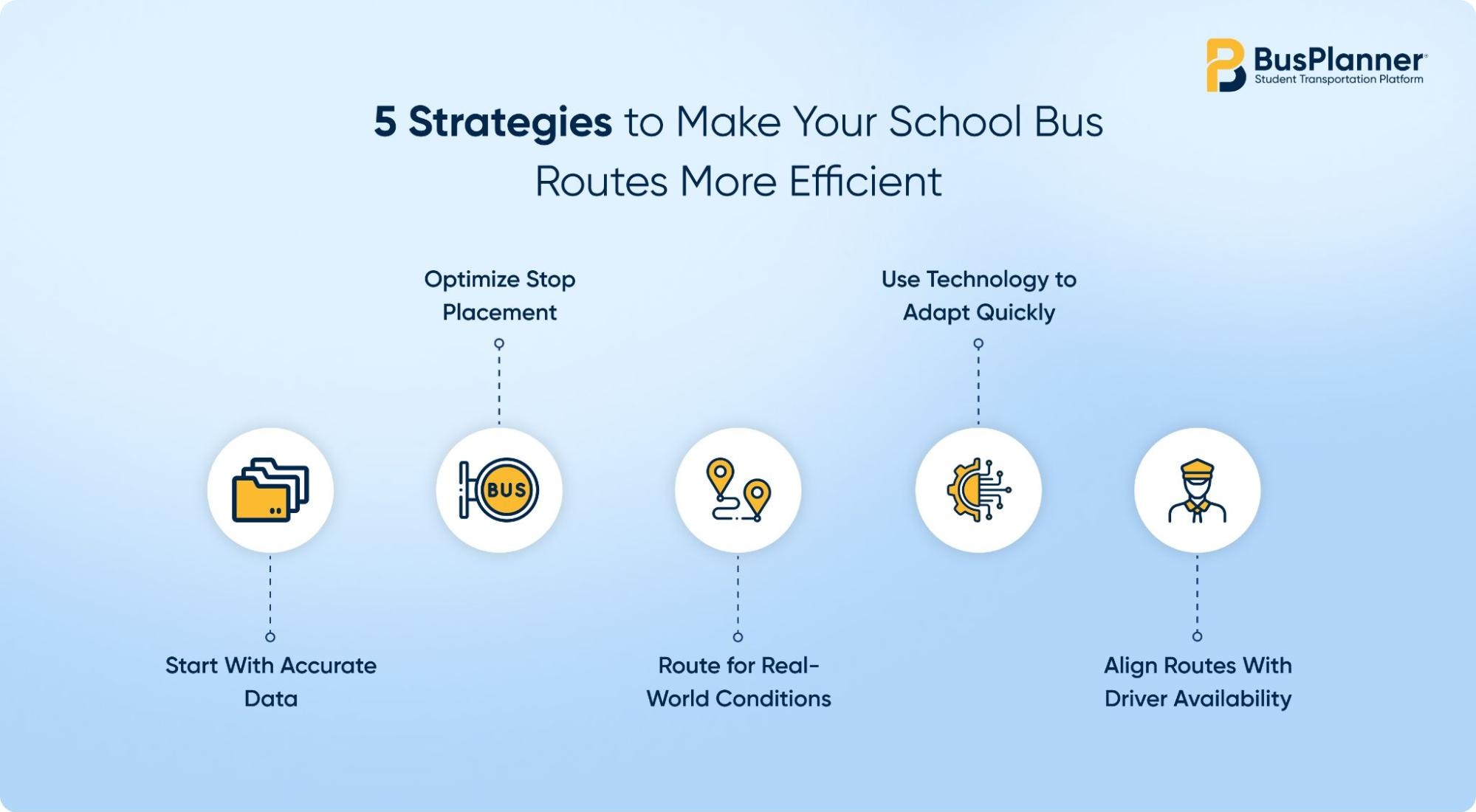 5 Strategies to Make Your School Bus Routes More Efficient