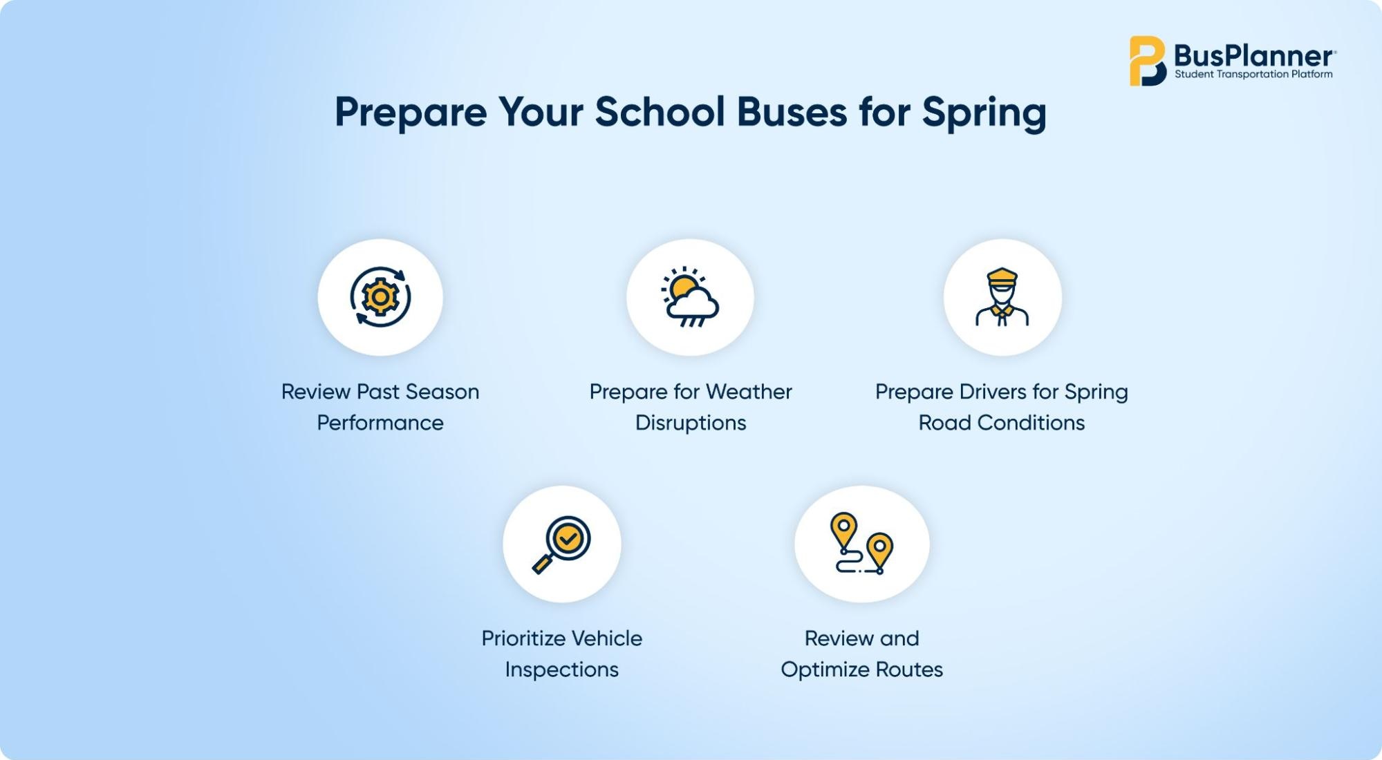 5 Ways to Prepare Your School Buses for Spring