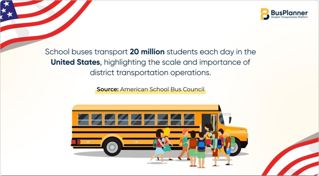 Ensuring Equitable Access to K-12 Education as a Student Transportation ...
